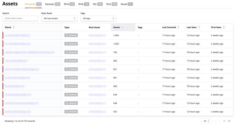 Attaxion: Attack Surface Management Platform with #1 Asset Coverage Attaxion: Attack Surface Management Platform with #1 Asset Coverage