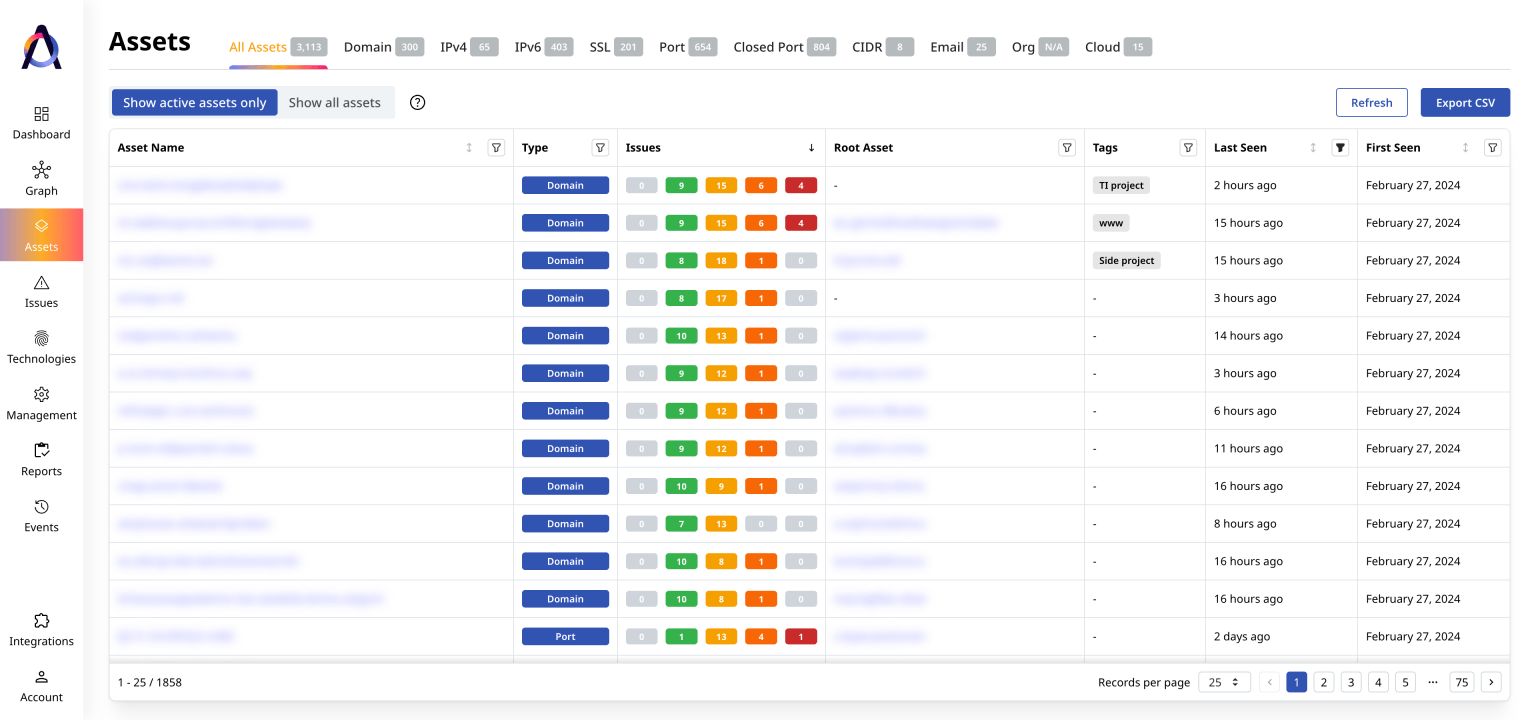 Attack Surface Discovery | Attaxion