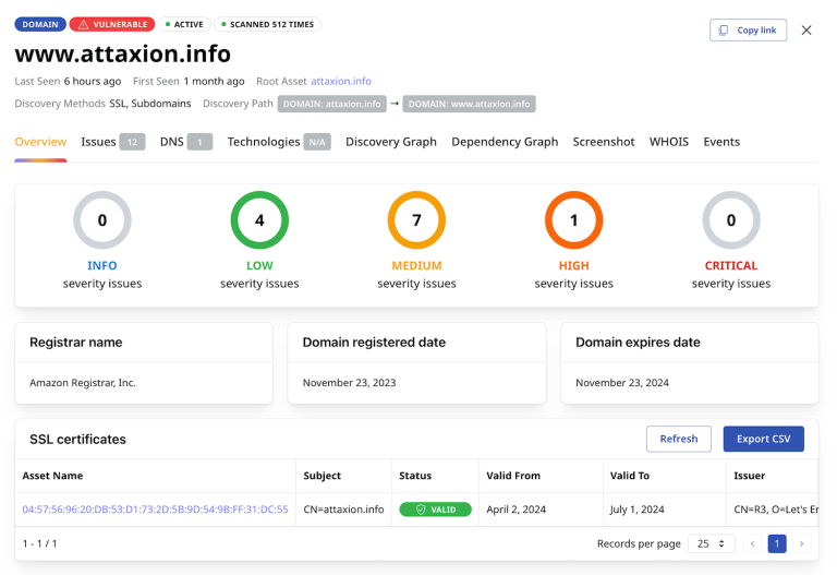 What Is the Difference between Active and Passive Vulnerability Scanners? | Attaxion