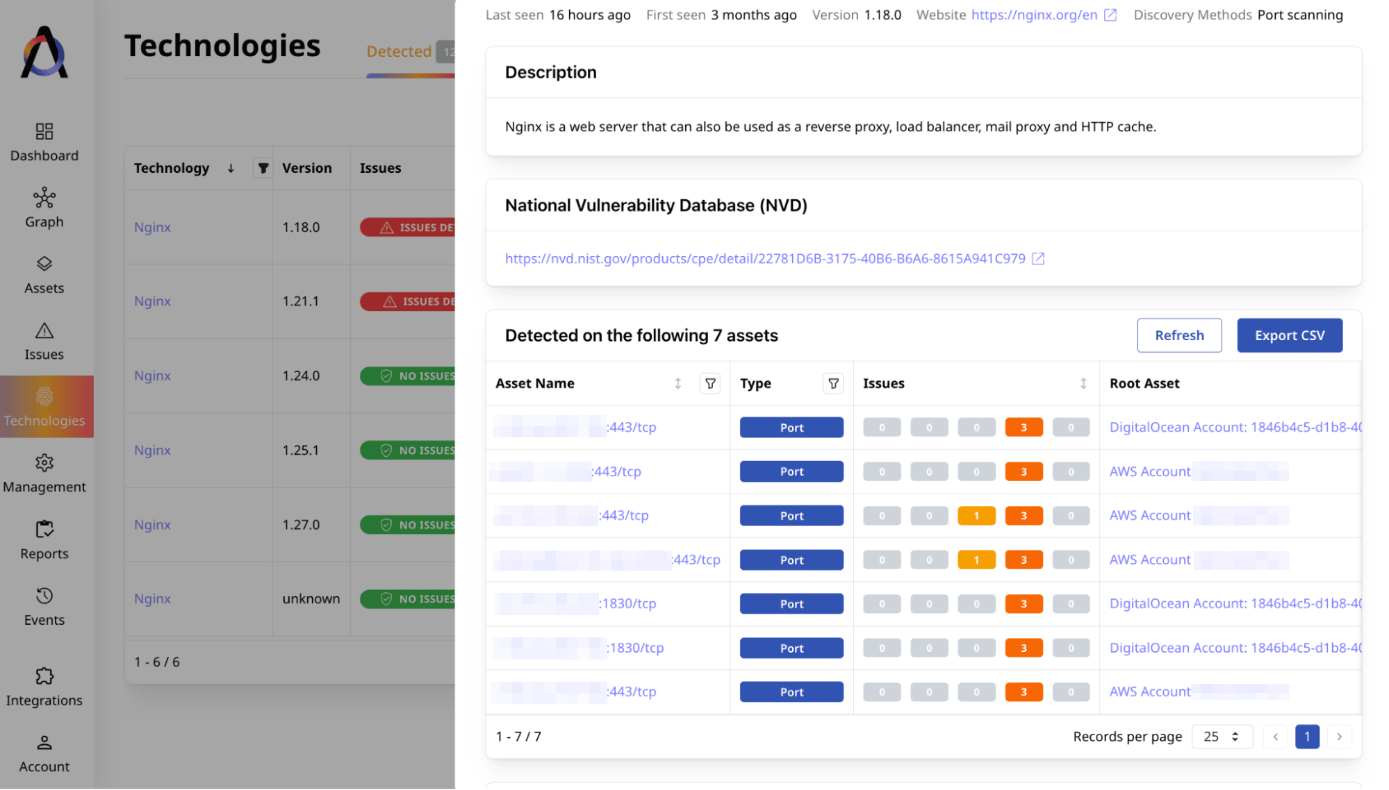 EASM Use Cases: Vulnerability Management Process | Attaxion EASM Use Cases: Vulnerability Management Process | Attaxion