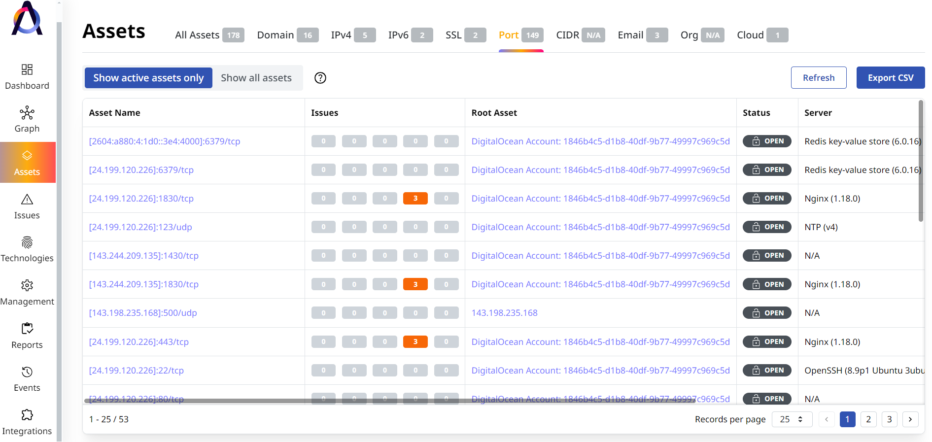 Using EASM Together With the Mitre ATT&CK Framework | Attaxion