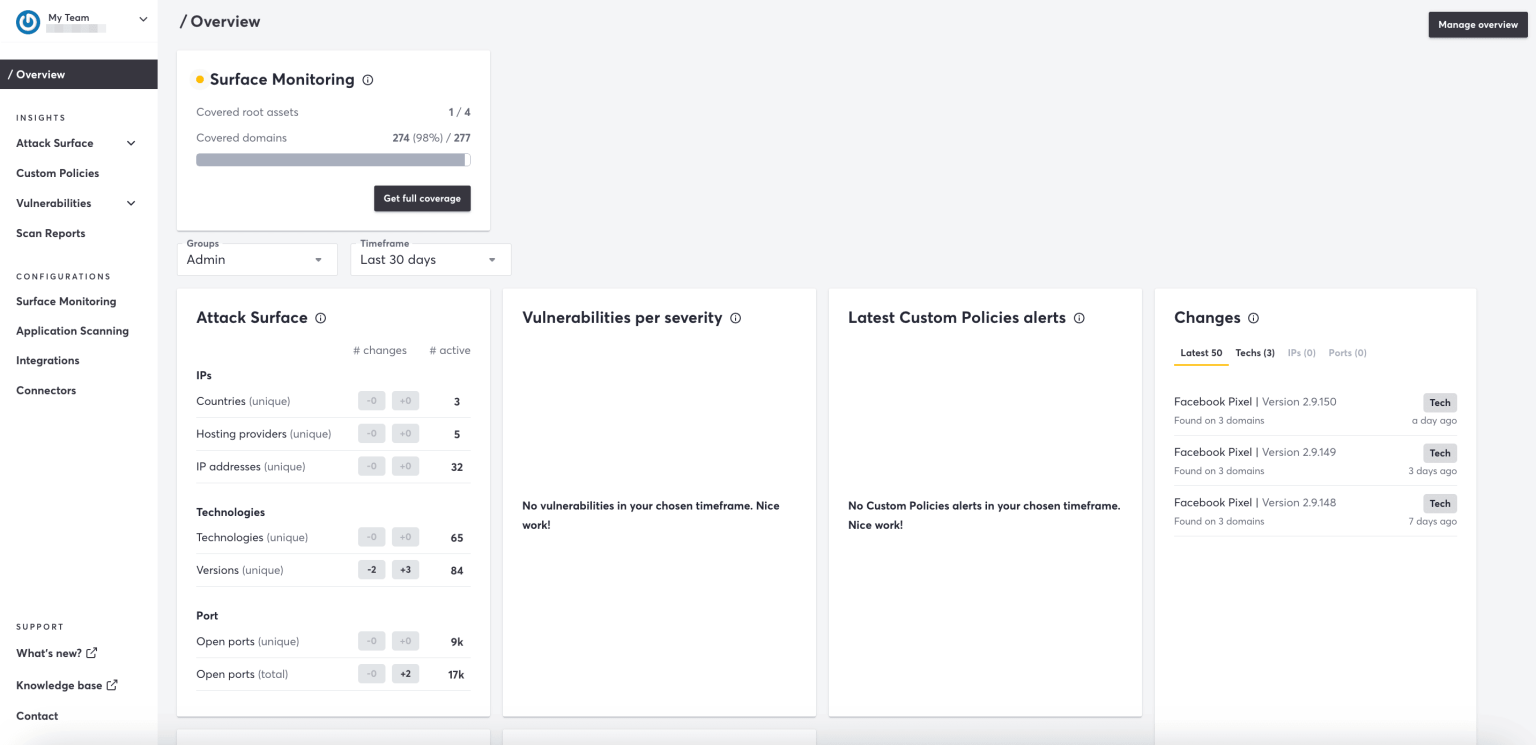 Top 19 External Attack Surface Management Vendors | Attaxion