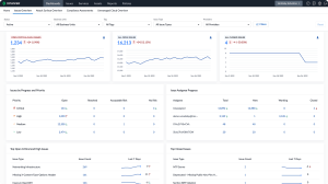 Top 19 External Attack Surface Management Vendors | Attaxion