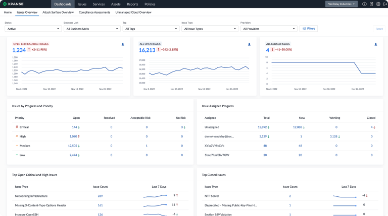 Top 19 External Attack Surface Management Vendors | Attaxion
