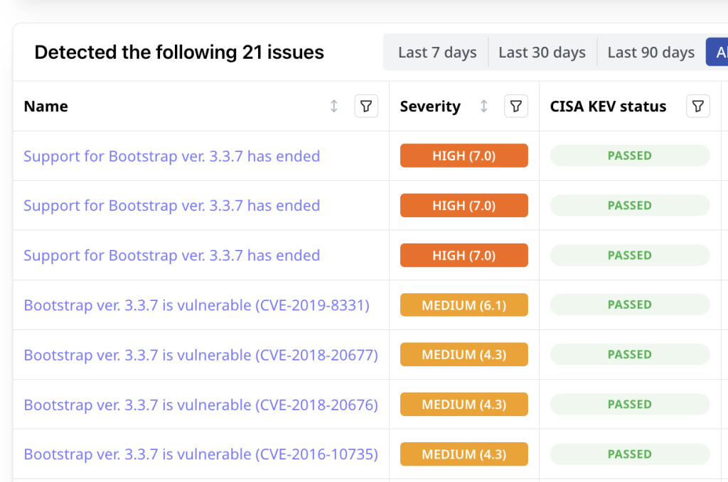 Simplify Cybersecurity Compliance | Attaxion