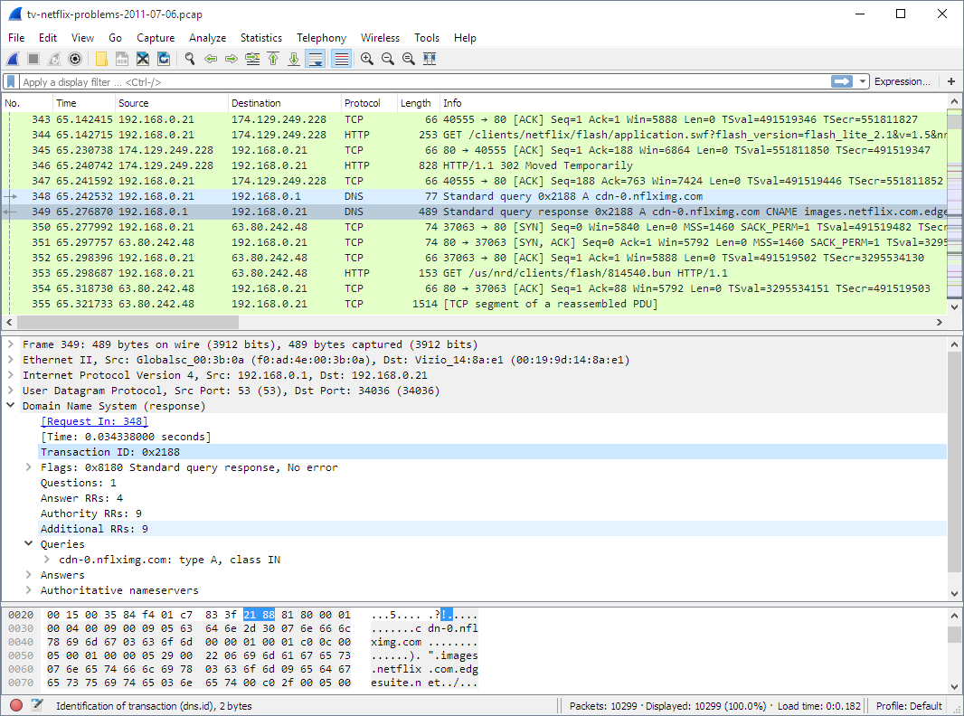 12 Best Network Security Monitoring Tools of 2025 | Attaxion