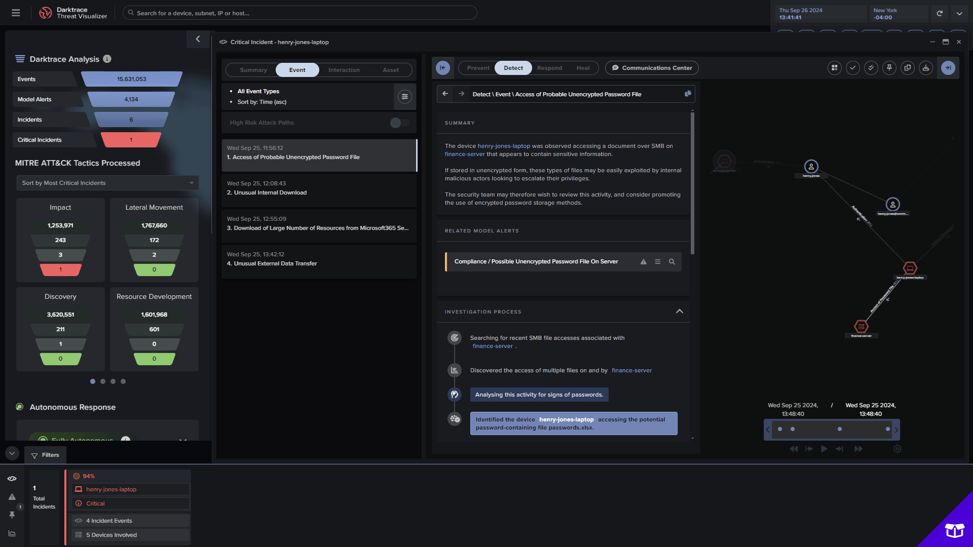 12 Best Network Security Monitoring Tools of 2025 | Attaxion